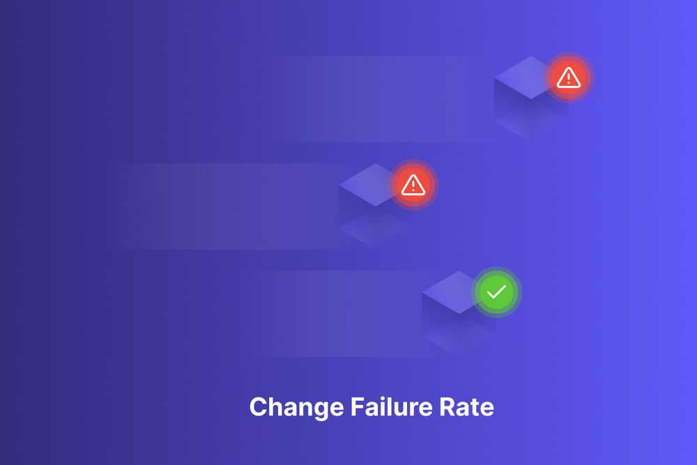 Understanding Change Failure Rate in Software Development