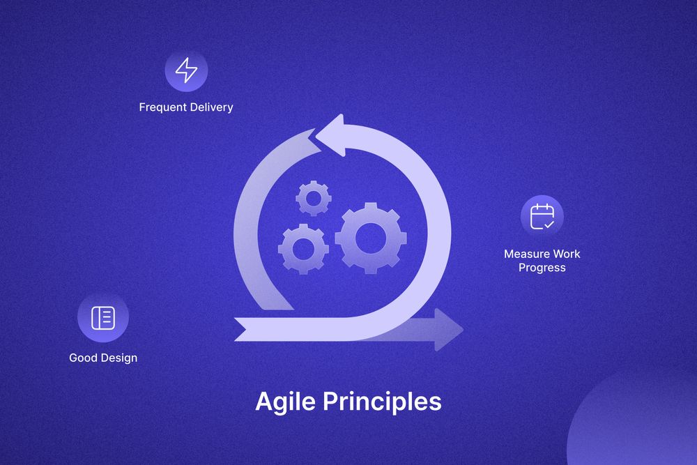 Agile 101 Principles For Better Software Engineering