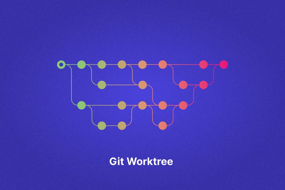 Git Worktree Manage Git Workflow Efficiently
