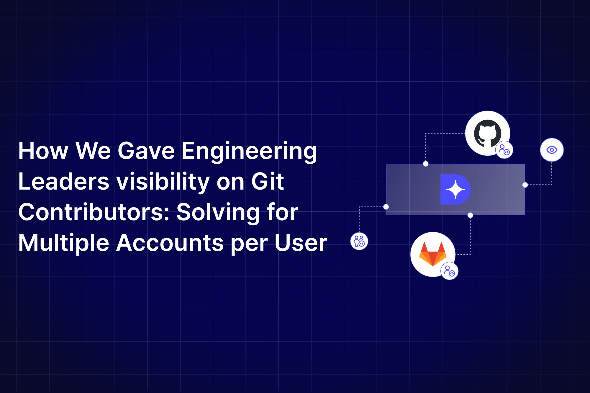 How We Gave Engineering Leaders visibility on Git Contributors: Solving for Multiple Accounts ...